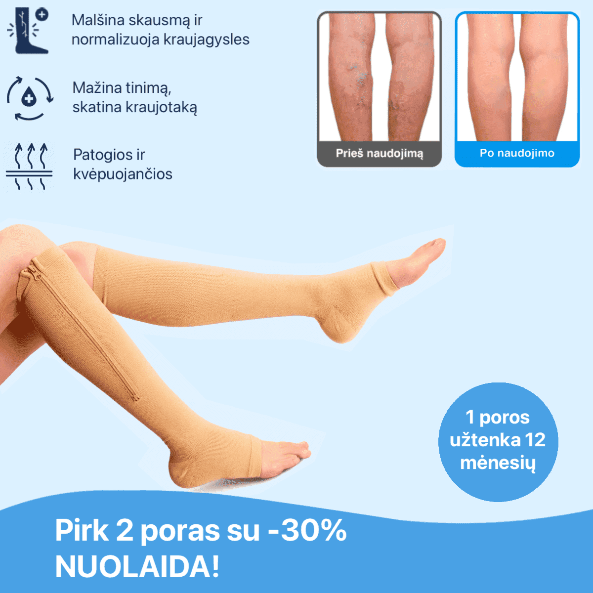 Medicininės Kompresinės Skausmą ir Tinimą Malšinančios Kojinės Su Užtr ...